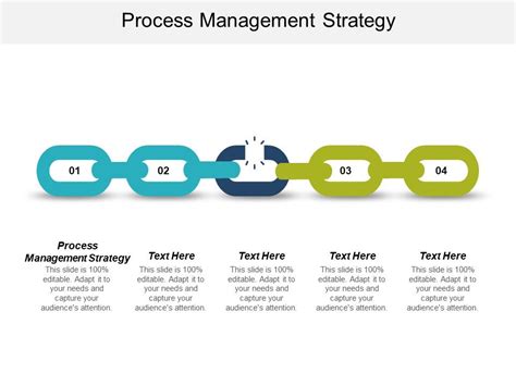 Process Management Strategy Ppt Powerpoint Presentation Icon Graphics Cpb