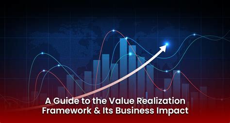Inmorphis Guide To Value Realization Framework And Its Impact Inmorphis Guide To Value Realization Framework And Its Impact