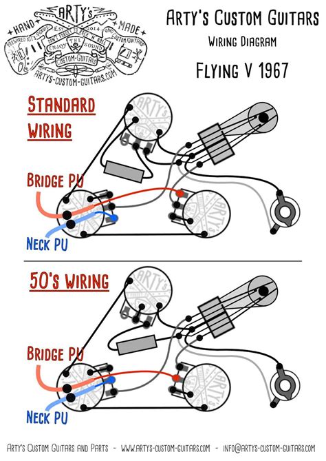 Flying V Wiring Diagram Artys Custom Guitars Flying V Gibson Flying V Custom Guitars