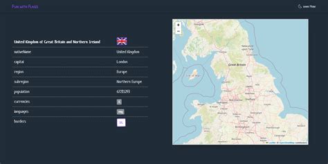 GitHub JanselLopez Fun With Flags