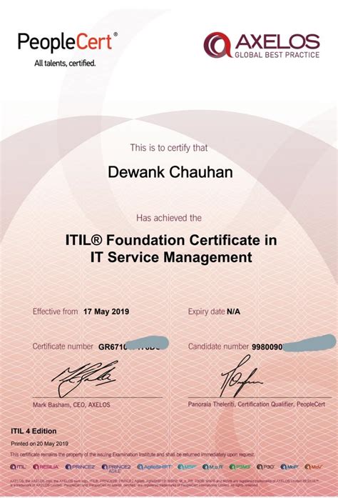 Dewank Chauhan Posted On Linkedin