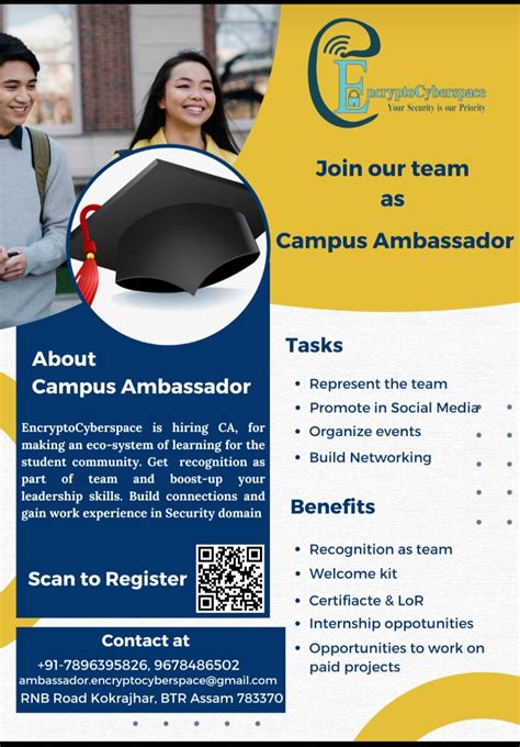 Ujjal Roy Posted On Linkedin