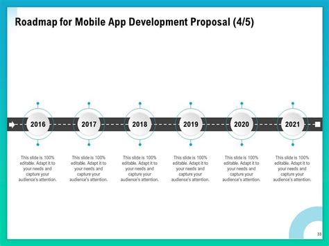 Proposal For Mobile App Development Powerpoint Presentation Slides Presentation Graphics