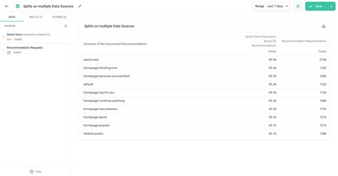 Insights Recombee Docs