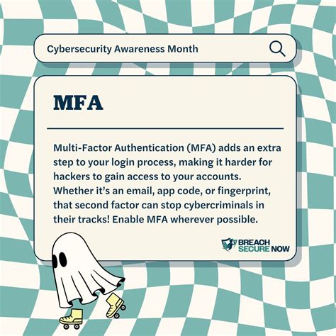 Breach Secure Now On Linkedin Mfa Cybersecurityawarenessmonth Dataprotection Breachsecurenow…