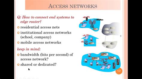 Computer Networkslecture1 Youtube