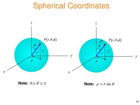 Notes 6 Ece 3318 Applied Electricity And Magnetism Coordinate Systems Ppt Download