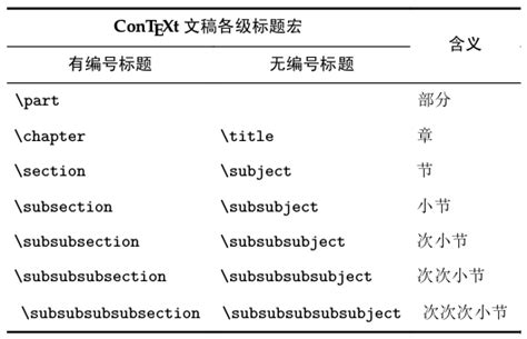 Context Mkiv Context 文稿的逻辑结构 死循环 Segmentfault 思否
