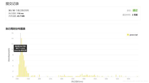 从零开始刷力扣（二十二）——498 对角线遍历 Csdn博客