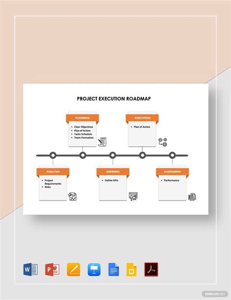 Editable Project Roadmap Templates In Powerpoint To Download