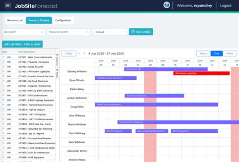 【案例分享】建筑调度系统如何用 Dhtmlx Scheduler 实现高效人力资源管理？ It开发者笔记 博客园