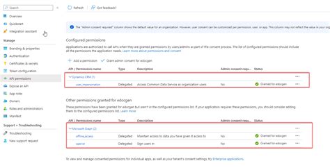 Dynamics 365 Document Generation
