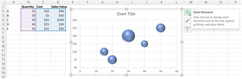 Steps To Creating An Excel Bubble Chart MindManager Blog