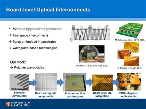 Bandwidth Enhancement In Multimode Polymer Waveguides Using Waveguide Layout For Optical Printed