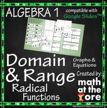 Domain And Range Radical Functions For Google Slides By Math At The Core