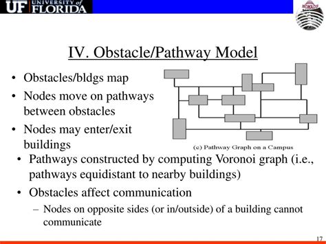 Ppt Tutorial Mobility Modeling For Future Mobile Network Design And Simulation Powerpoint