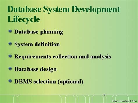 Chapter 10 Database System Development Lifecycle Pearson Education