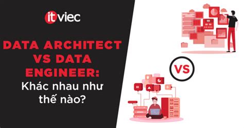 Data Architect Vs Data Engineer Vai Trò Nào Phù Hợp Với Bạn Itviec Blog