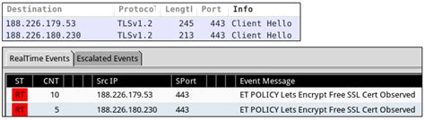 Terror Exploit Kit Goes All The Way Malwarebytes Labs