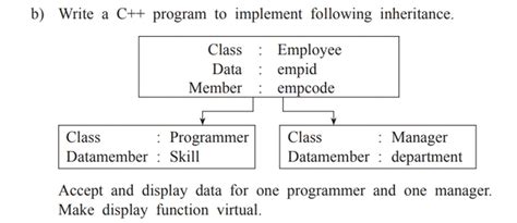 B Write A C Program To Implement Following Inheritanceaccept And Di