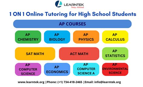1 On 1 Ap Sat Act Coding Courses Offer
