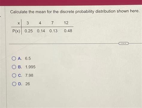 Solved Calculate The Mean For The Discrete Probability Chegg Com