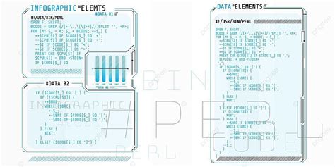 Fundo Código Perl Integrado Com Gráficos Vetoriais De Software De Componentes De Interface Hud
