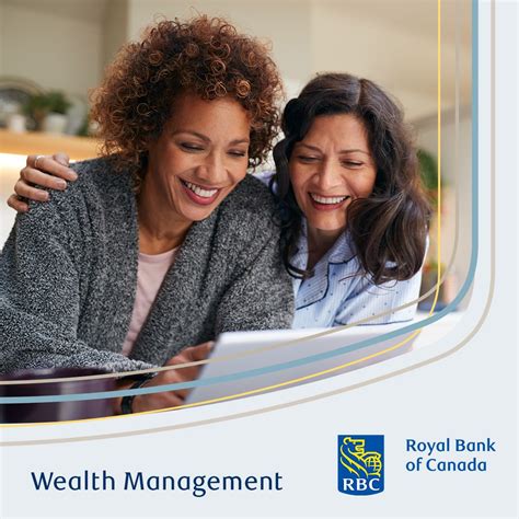 Rbc Wealth Management On Linkedin What Is Wealth Planning