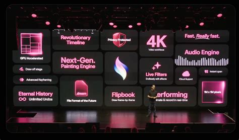 The Procreate Dreams Animation App Heres What You Need To Know
