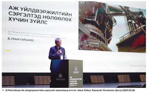 Олон улсад үүссэн устөрөгчийн боломж Mining Insight