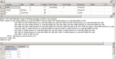 Order Sql Query Manually When Numeric String Representation Is Out Of