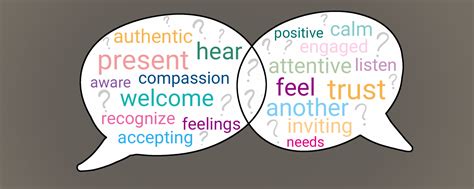 Empathy Interview Questions