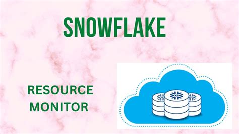 Snowflake Tutorial Snowflake Basics Snowflake Resource Monitor Youtube