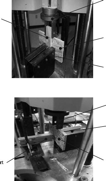 Test Setup For Evaluating Lateral Load Resistance Behavior Of