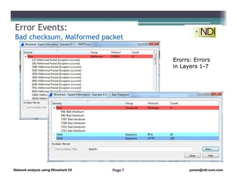 Network Analysis Using Wireshark Chapter 08 The Expert System Ppt