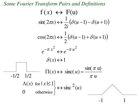 ppt lecture 4 imaging theory 2 6 one dimensional fourier