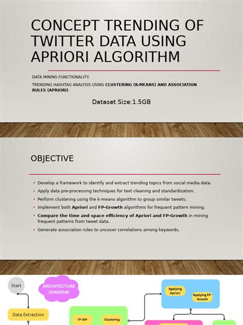 Concept Trending Of Twitter Data Using Apriori Algorithm Pdf