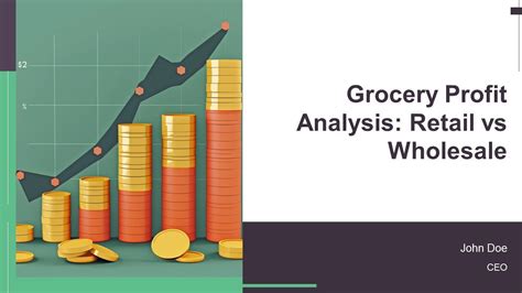 Grocery Profit Analysis Retail Vs Wholesale Ppt Template At