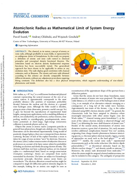 Pdf Atomic Ionic Radius As Mathematical Limit Of System Energy Evolution