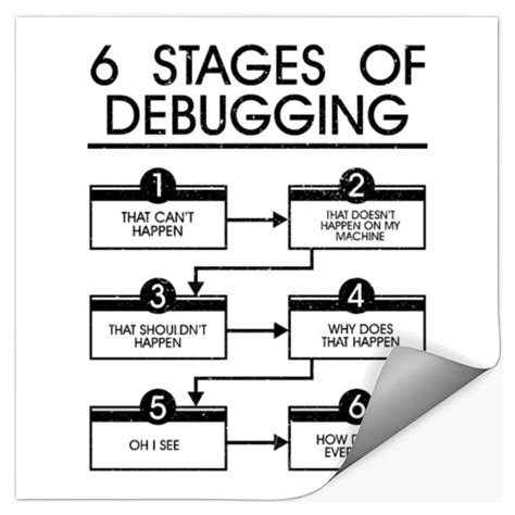 6 stages of debugging computer programming sold by concourse jaine