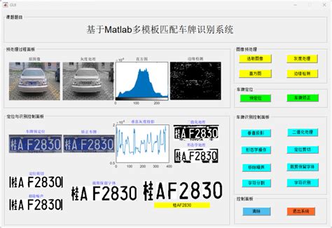 基于MATLAB的多模板匹配车牌识别系统的设计与实现 中猿创新 zcode