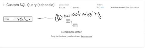 Trouble Joining Custom Sql And Tableau Prep Output In Tableau Desktop