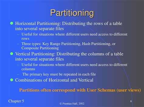 Itd1312 Database Principles Chapter 5 Physical Database Design Ppt