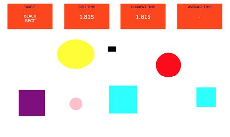 Learn Javascript Fast A Free Javascript Online Course With Hands On Project