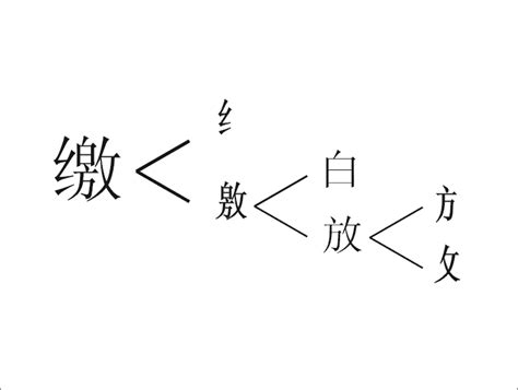 Combinational Hierarchy Of 缴 Download Scientific Diagram