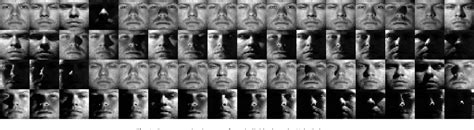 Figure 1 From Multi Patch Embedding Canonical Correlation Analysis For Multi View Feature