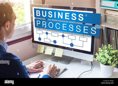 Business Process Management Concept On Computer Screen With Workflow Automation Flowchart For