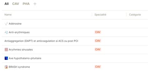 Newly Created Tags Within A Relation Disapear In Set View Bug Reports