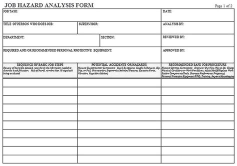 Hazard Analysis Sample Jha Blank Form Template