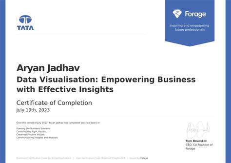 aryan abhijeet jadhav on linkedin internships tata